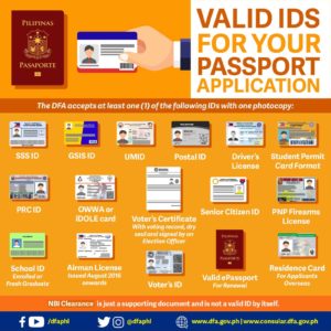List of Valid IDs Accepted for Passport Application - The Pinoy OFW