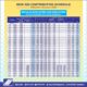 SSS Monthly Contribution Table & Schedule of Payment 2023 - The Pinoy OFW