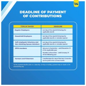 2023 SSS Contribution Table and Schedule of Payment - The Pinoy OFW