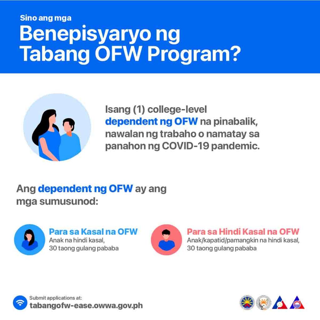 What is the Tabang OFW Program by OWWA? - The Pinoy OFW