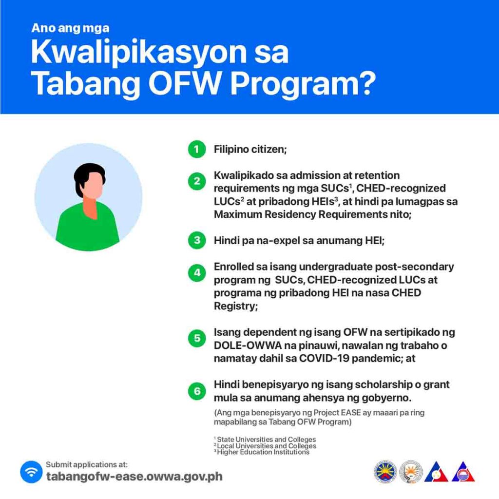 What is the Tabang OFW Program by OWWA? - The Pinoy OFW