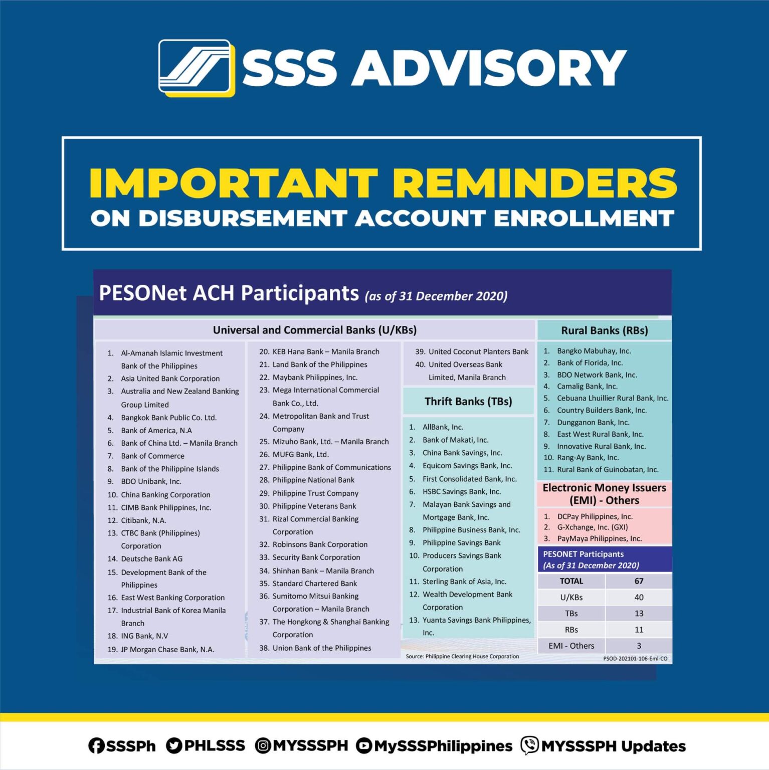 SSS Disbursement Account Enrollment Module (DAEM) - The Pinoy OFW