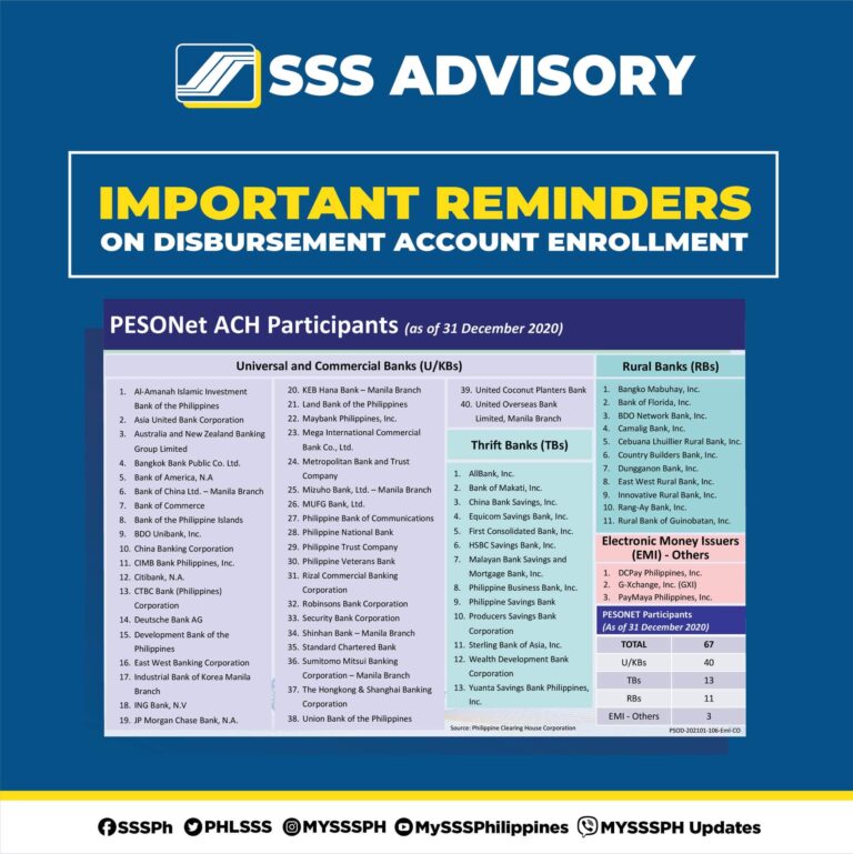 SSS Disbursement Account Enrollment Module (DAEM) - The Pinoy OFW