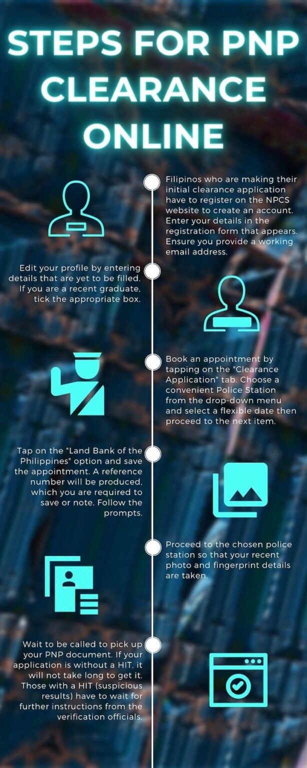 How to Apply Police Clearance Online - The Pinoy OFW