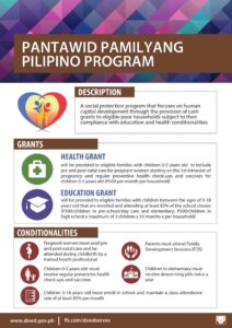 Livelihood Programs Example in the Philippines - The Pinoy OFW