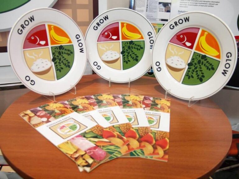 Pinggang Pinoy: Filipino Meal Plan Guide - The Pinoy OFW