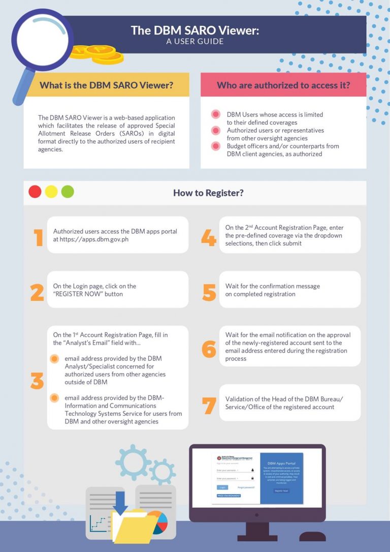 DBM SARO Release 2024: Performance Based Bonus (PBB) Update - The Pinoy OFW