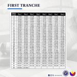 Philippine Government Workers Salary Grade Increase: SSL Table 2024 ...