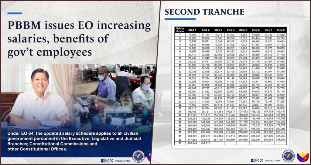 The Pinoy OFW - Online community for Overseas Filipino Workers around ...